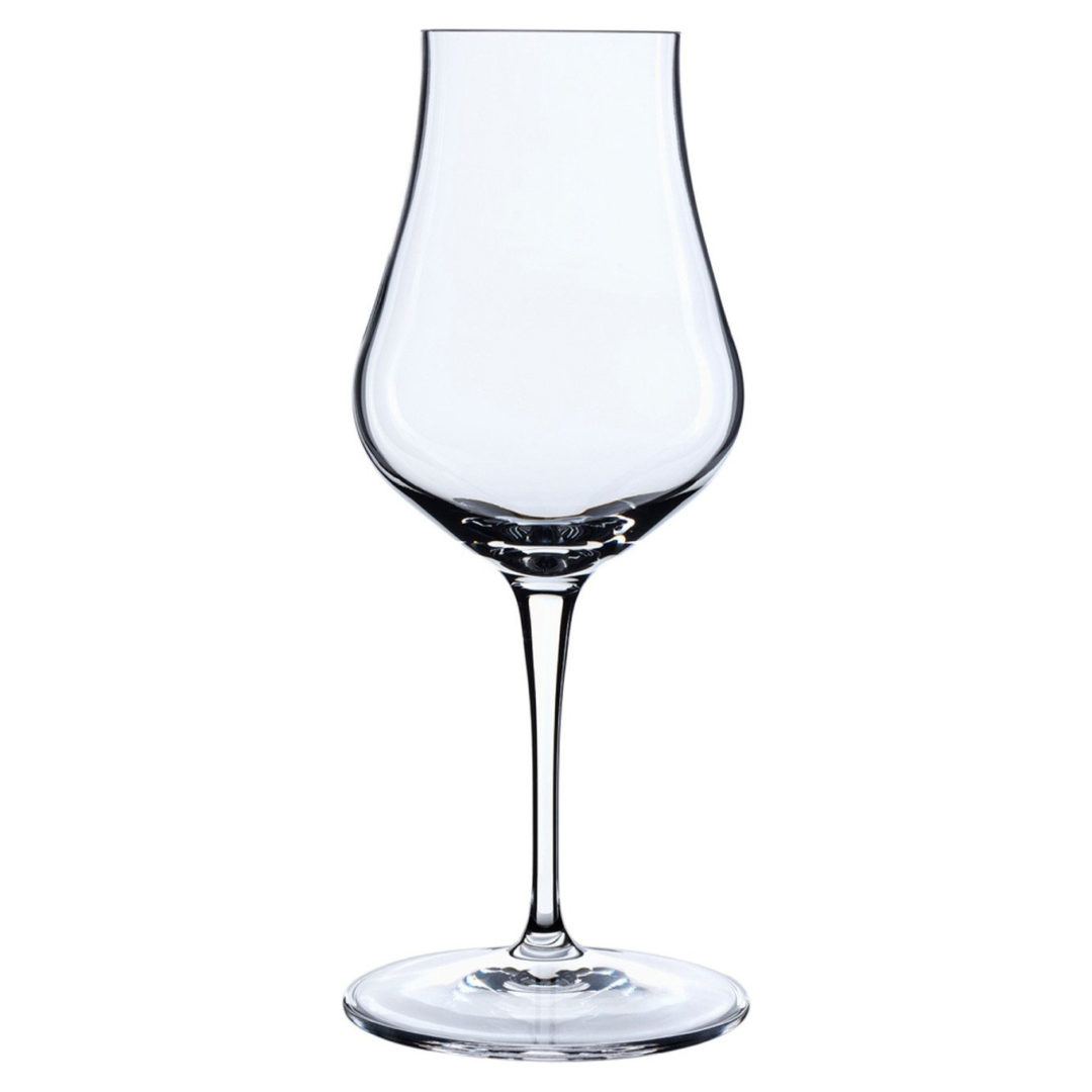 Rätt romglas förhöjer smak och doft - Romglas.se